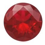 Lab Created Synthetic Gemstones